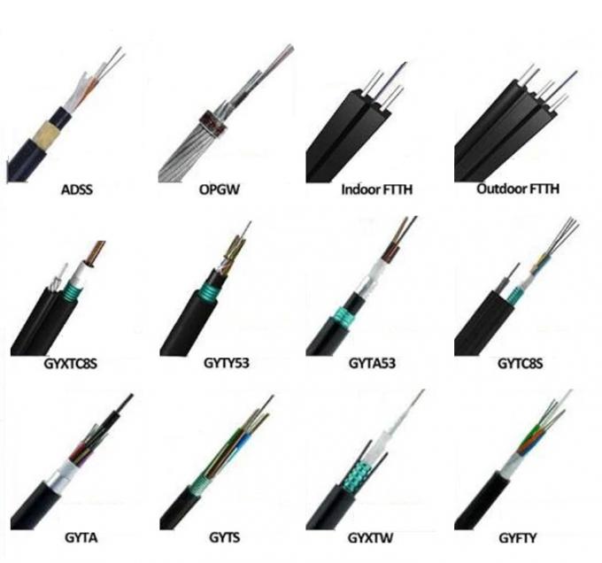GYTY53 Communication Large Core Structure Fiber Optic Armoured Cable