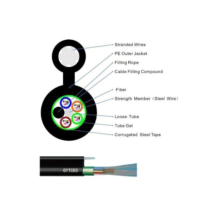 Outdoor Figure 8 Self-Support Aerial Gyftc8s Gyxtc8y Fiber Optic Drop Cable