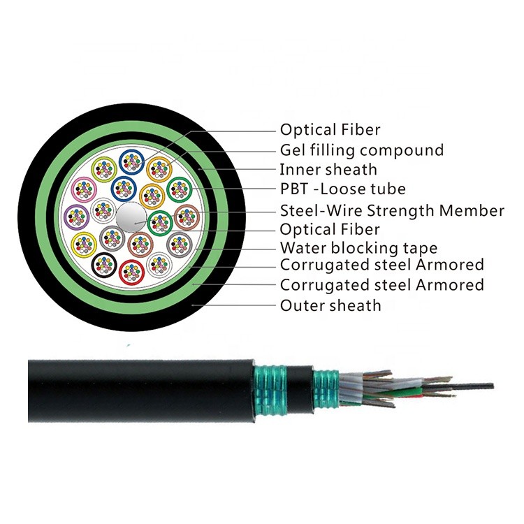 outdoor GYTS53 24 Core Armoured Fiber Optic Cable Long Distance ...