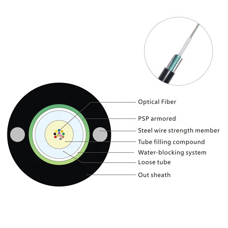 PE Jacket GYXTW 8 Core Central Loose Tube Outdoor Aerial And Duct SM ...