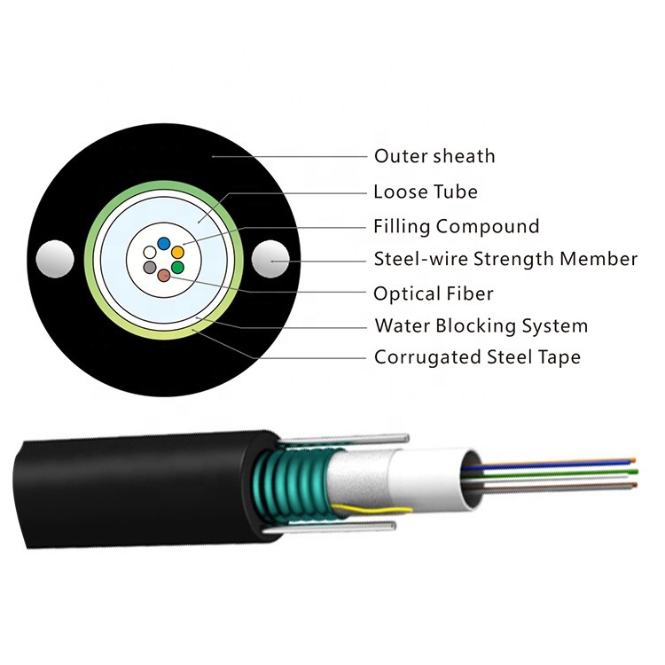 GYXTW 14 Core Central Loose Tube Outdoor Aerial and Duct SM Fiber Cable