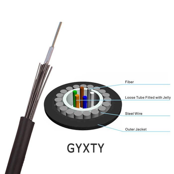 China GYXTY Central Loose Tube Outdoor Aerial and Duct G657A SM Fiber ...