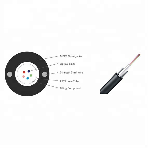 GYXTY 18 Core Single Mode Central Loose Tube Outdoor Aerial and Duct ...