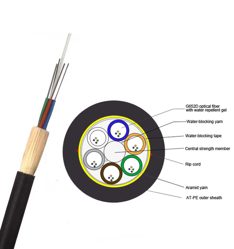 China Long Span Aramid Yarn Strength Armored Fiber Optic Cable Self ...